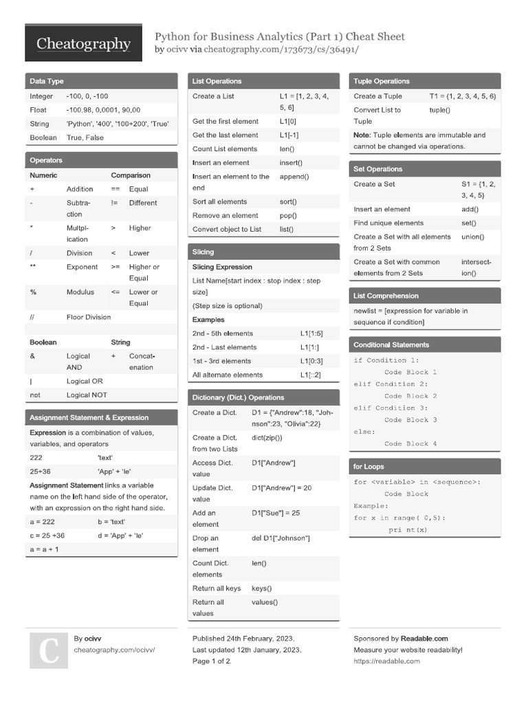 Python Cheatsheet Pdf