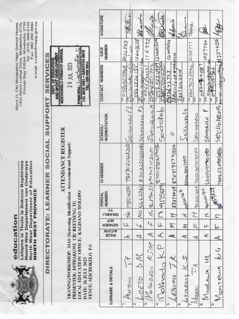 Robotics & Coding, SIAS, SBST Role in SIAS | PDF