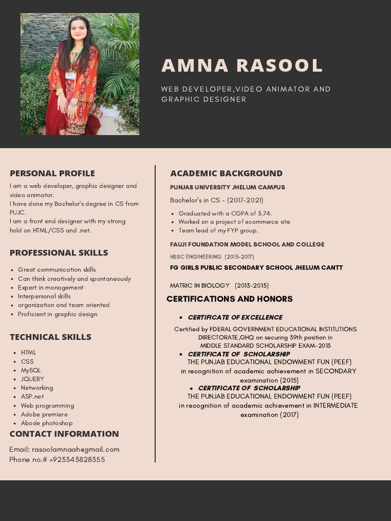 AMNA RASOOL (1) | PDF