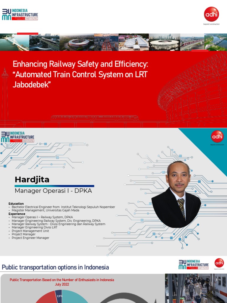 Enhancing Railway Safety and Efficiency - Automated Train Control System On LRT Jabodebek | PDF ...