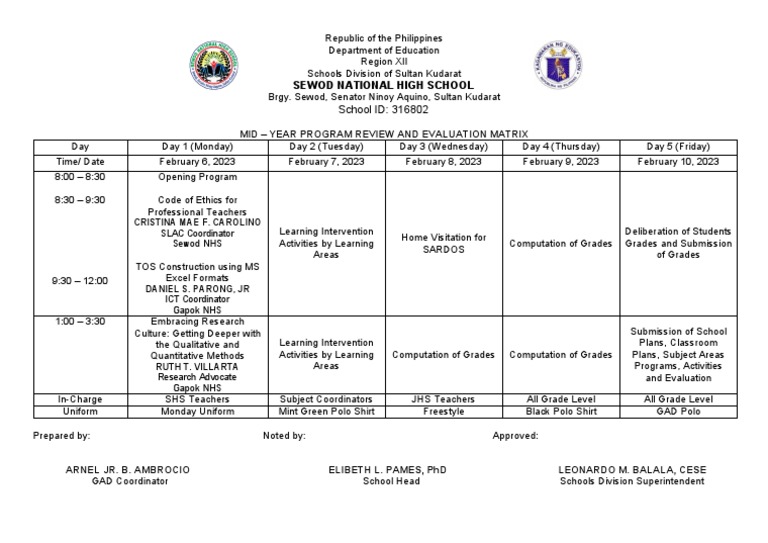 Mid Year Program Review and Evaluation Matrix | PDF Mid Year Program Review and Evaluation Matrix | PDF