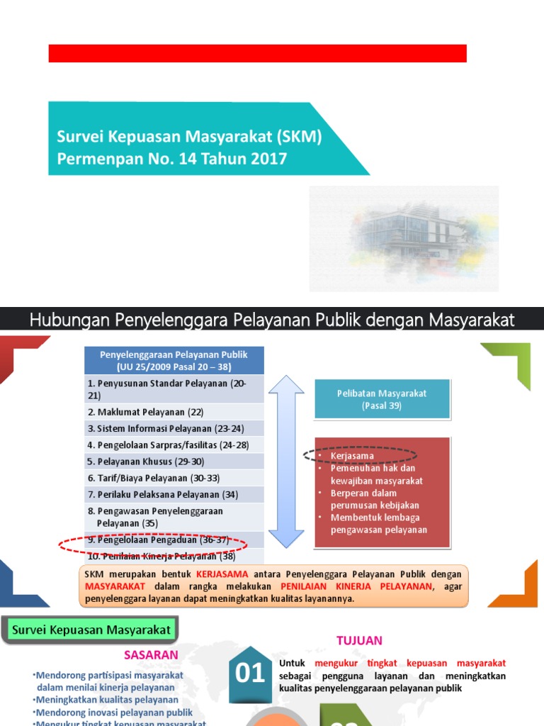 Materi SKM | PDF