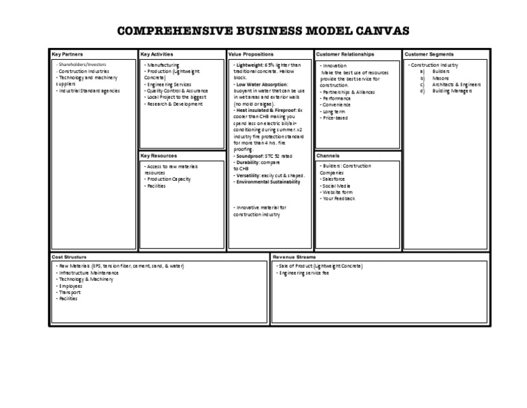 Business Model Canvas for Lightweight Concrete | PDF | Concrete ...