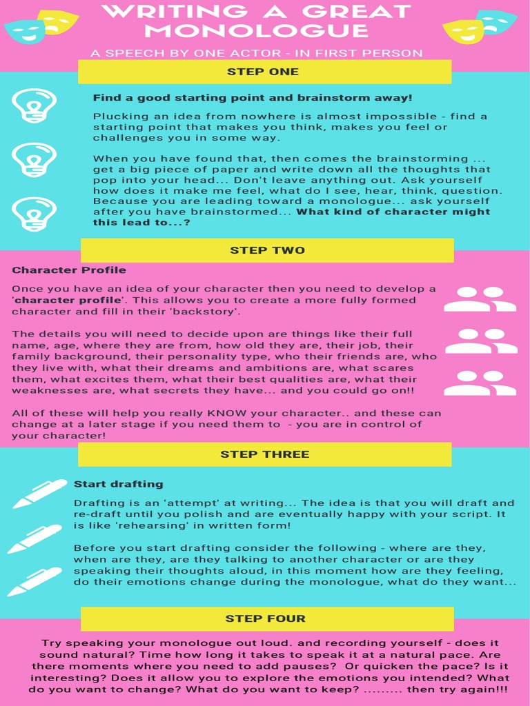 Writing A Great Monologue Pdf Monologue Thought