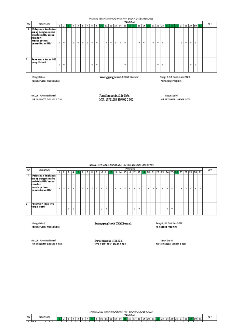 Jadwal Kegiatan Hiv Dan Ims 2023 | PDF