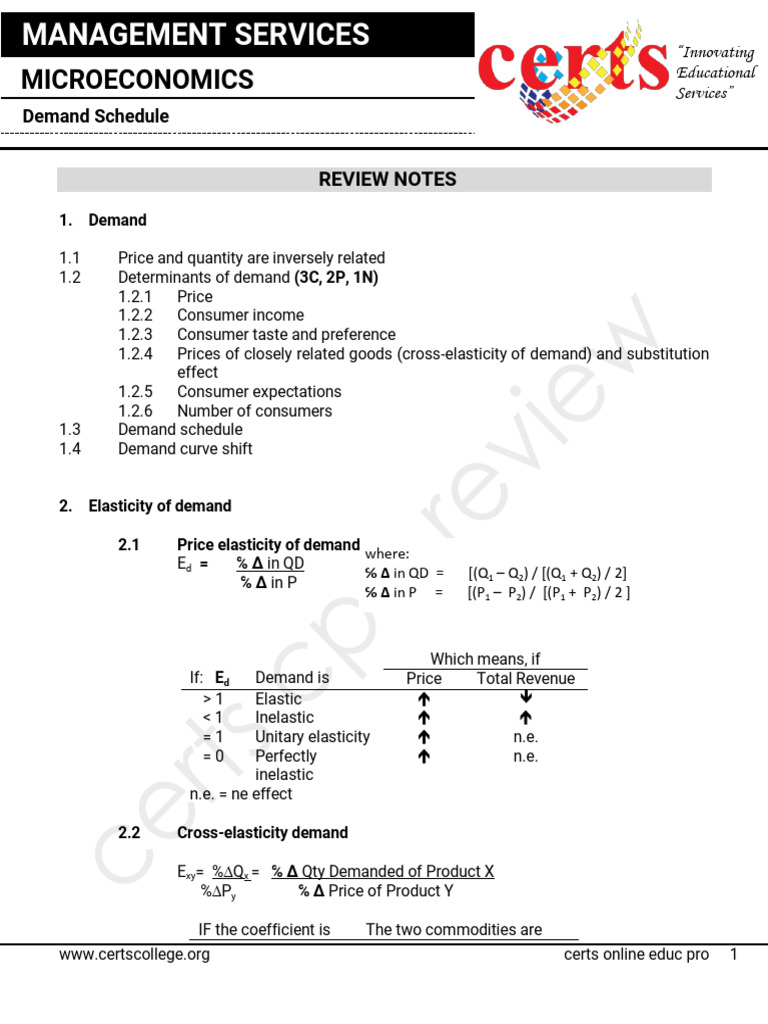 Demand Schedule | PDF