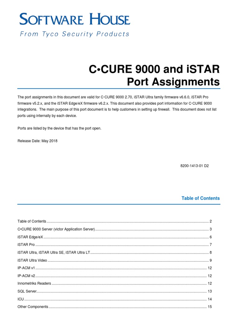 CCURE 9000 Istar Port Assignments | PDF