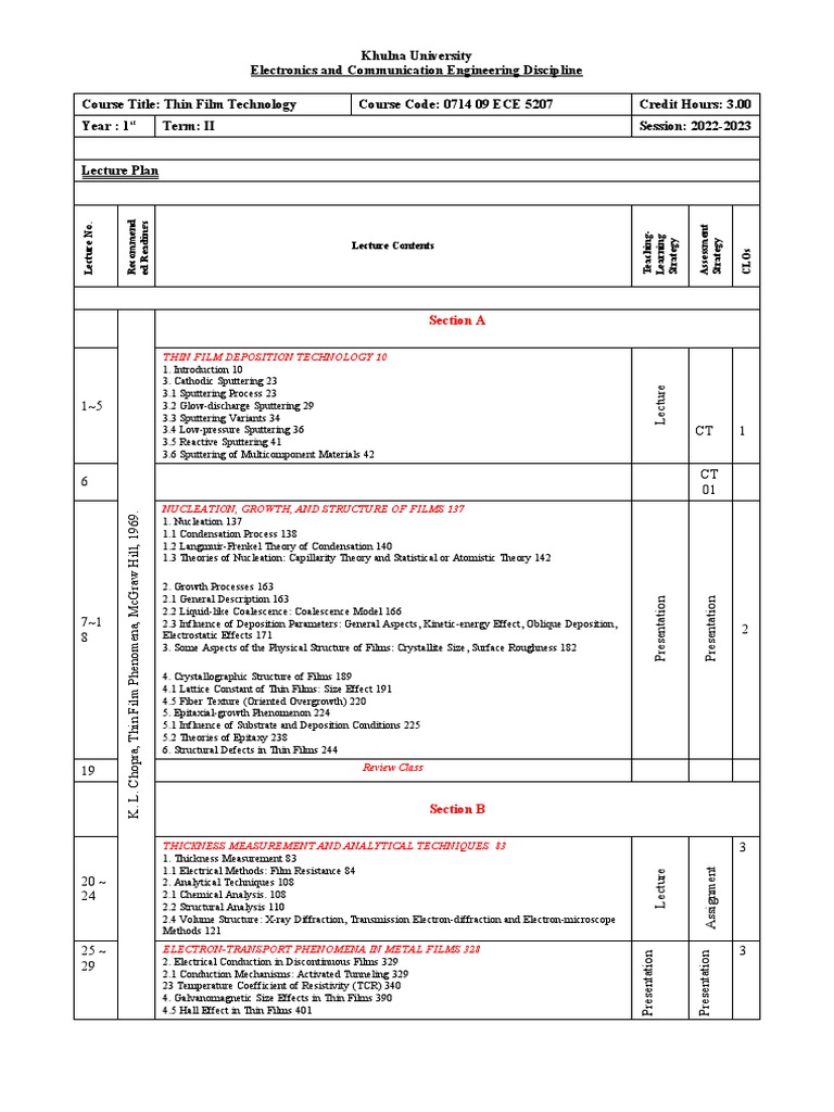 LecturePlan - 0714 09 ECE 5207 | PDF