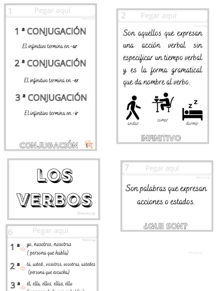 Flipbook Verbos Pdf Verbo Conjugación Gramatical