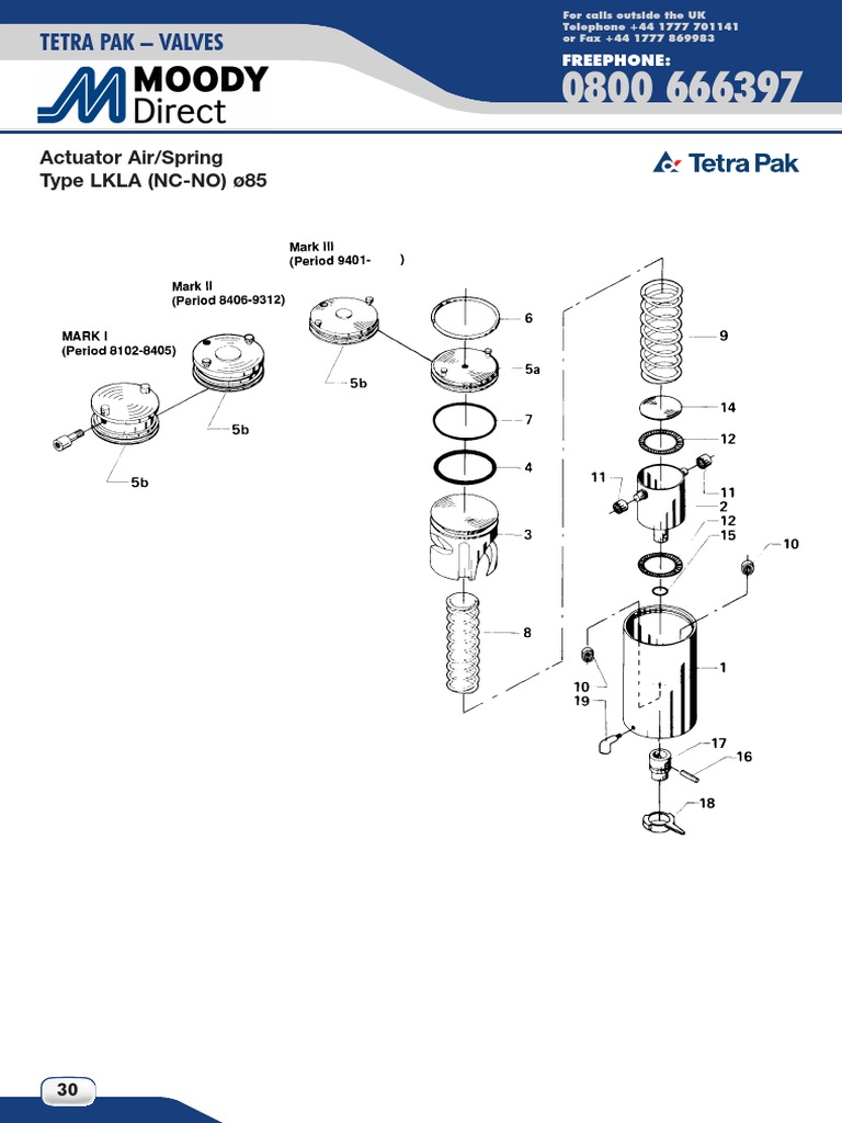 Tetra Pak Valves Lkla | PDF