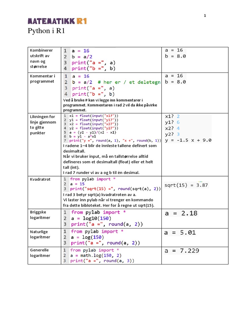 Minimanual Python R1 Til Aunivers | PDF