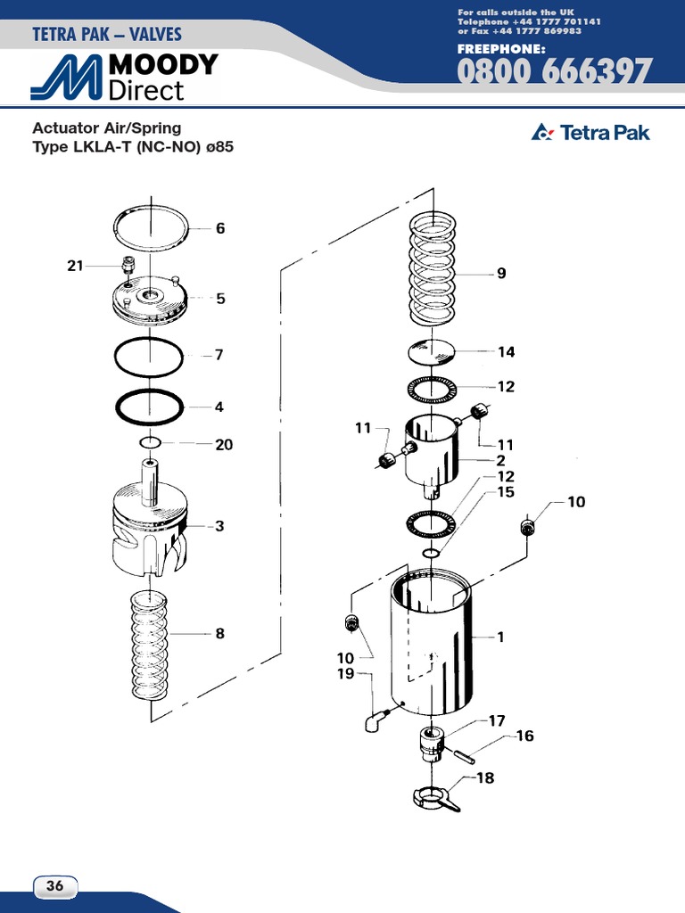 Tetra Pak Valves Lklat | PDF | Valve | Piston
