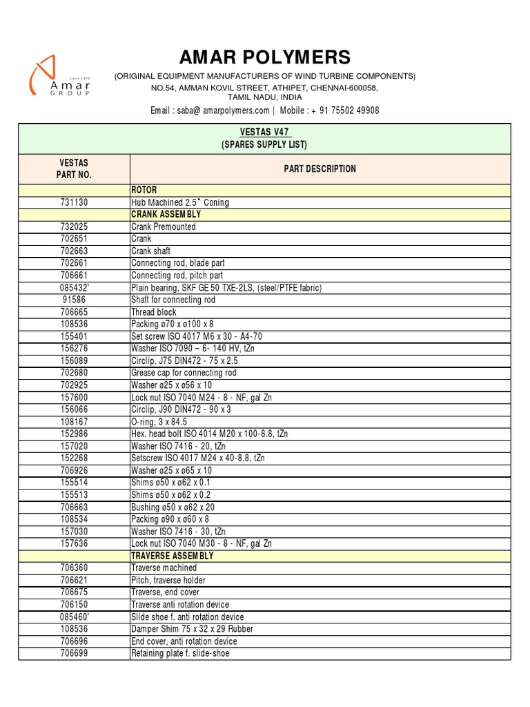 V47 Spares Supply List From Amar Polymers | PDF