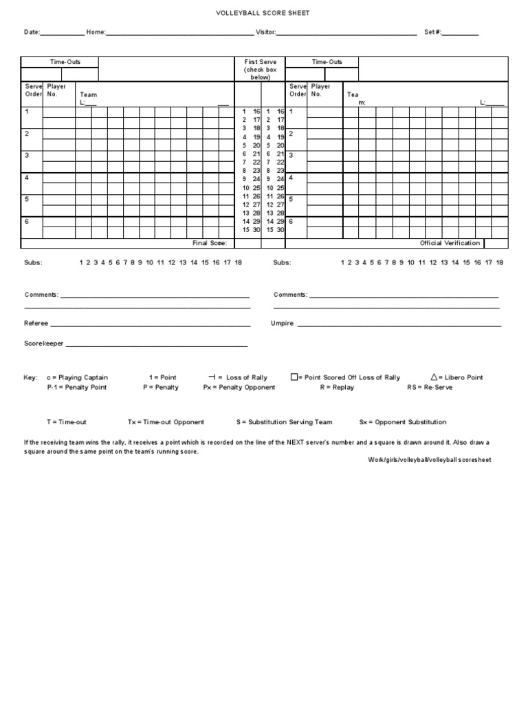 VB Scoresheet | PDF | Volleyball | Sports