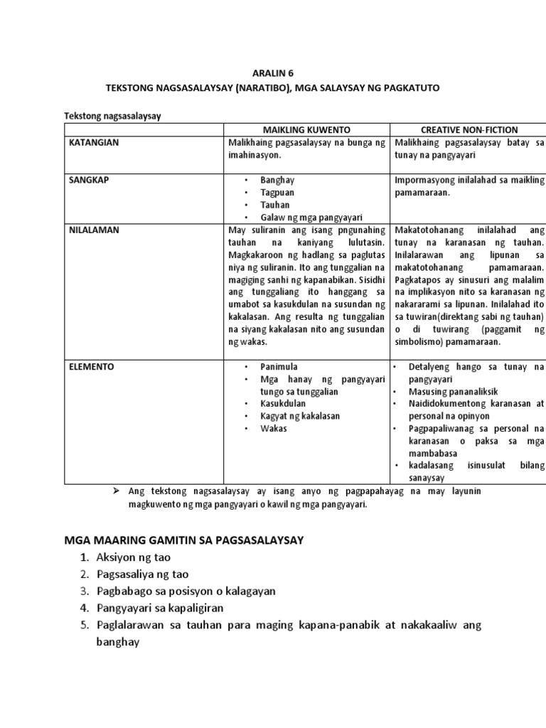 ARALIN 6. Tekstong Nagsasalaysay Naratibo | PDF