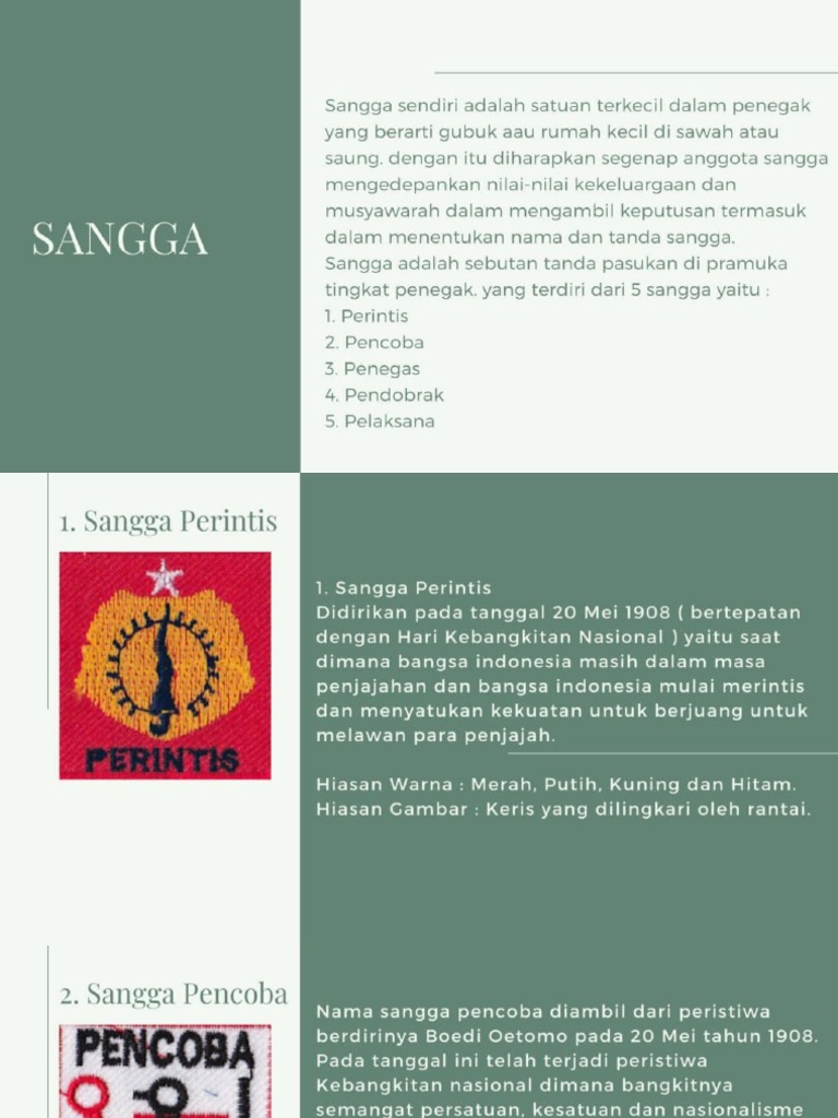 Materi Sangga | PDF