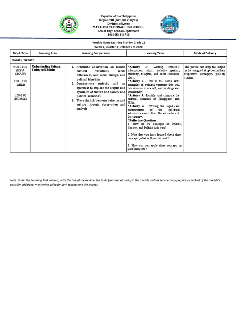 WHLP Ucsp Week 1 | PDF | Learning | Behavior Modification