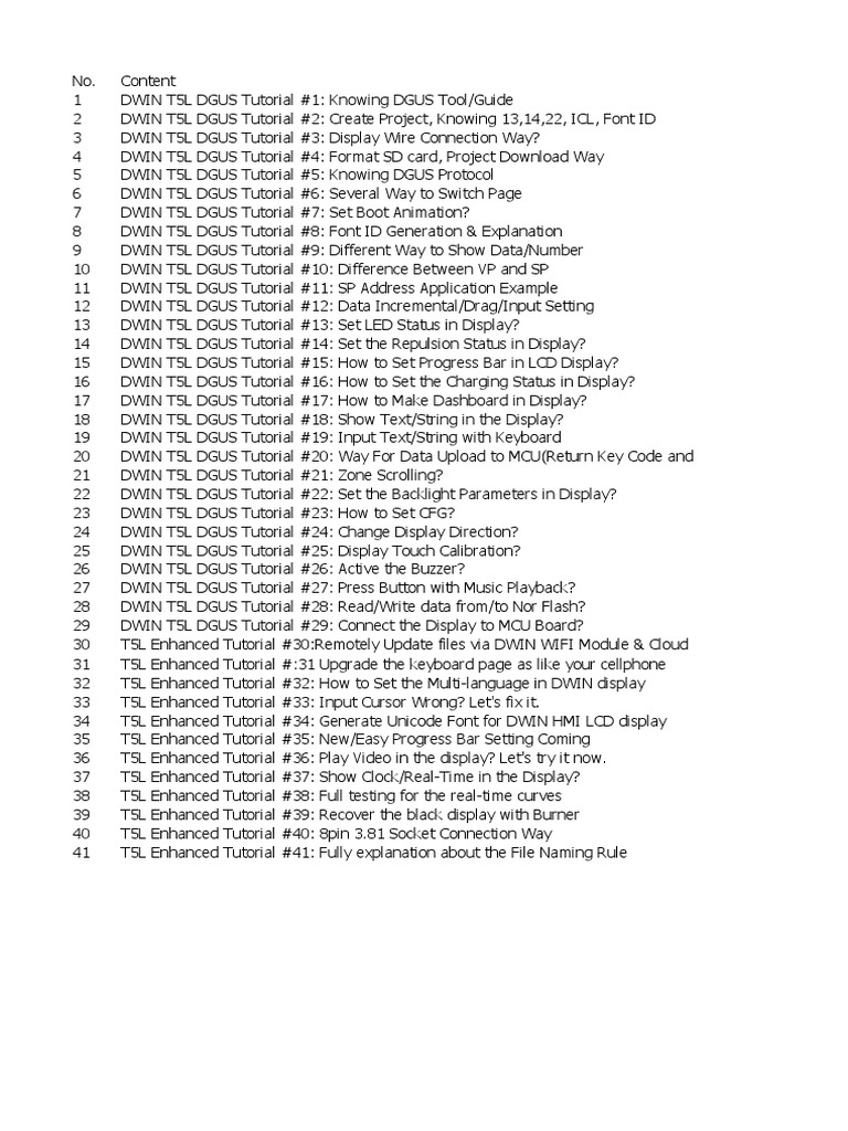 Video Tutorial Link | PDF | Computer Hardware | Computer Architecture