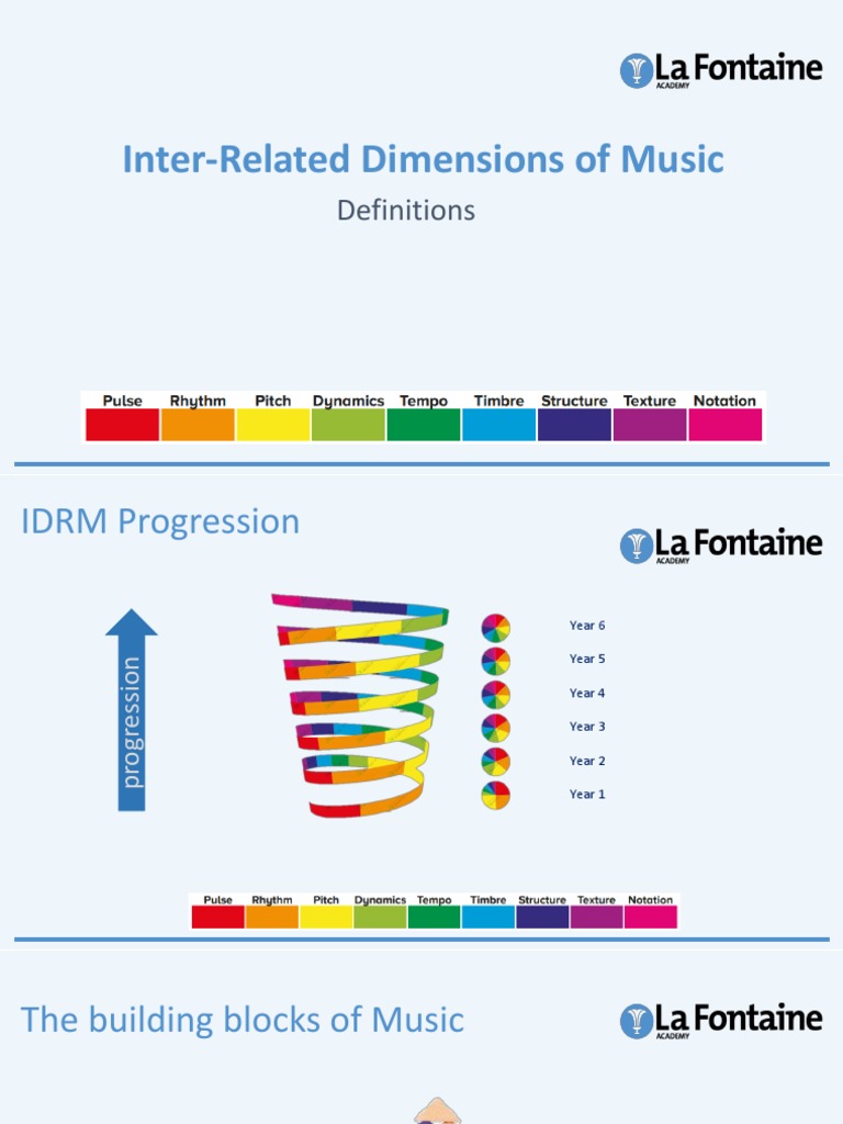 Music Elements Guide for Educators | PDF | Song Structure | Rhythm