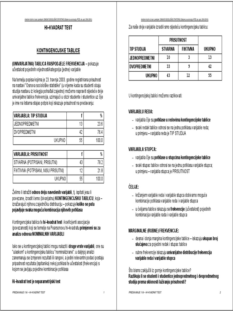 11PA Hi-Kvadrat Test | PDF