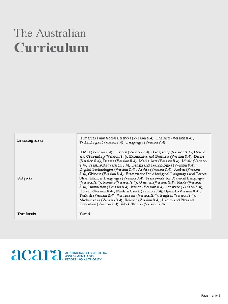 Australian Curriculum | PDF | Social Sciences | Humanities
