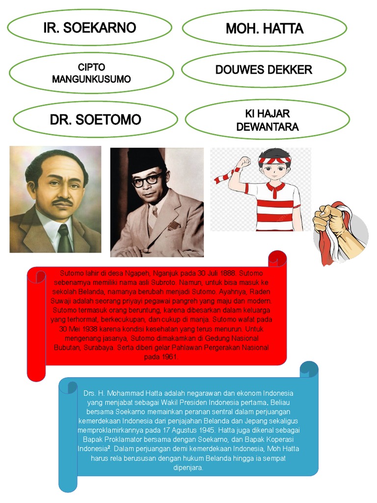 Tugas PKN Revisi | PDF | Politik | Ilmu Sosial