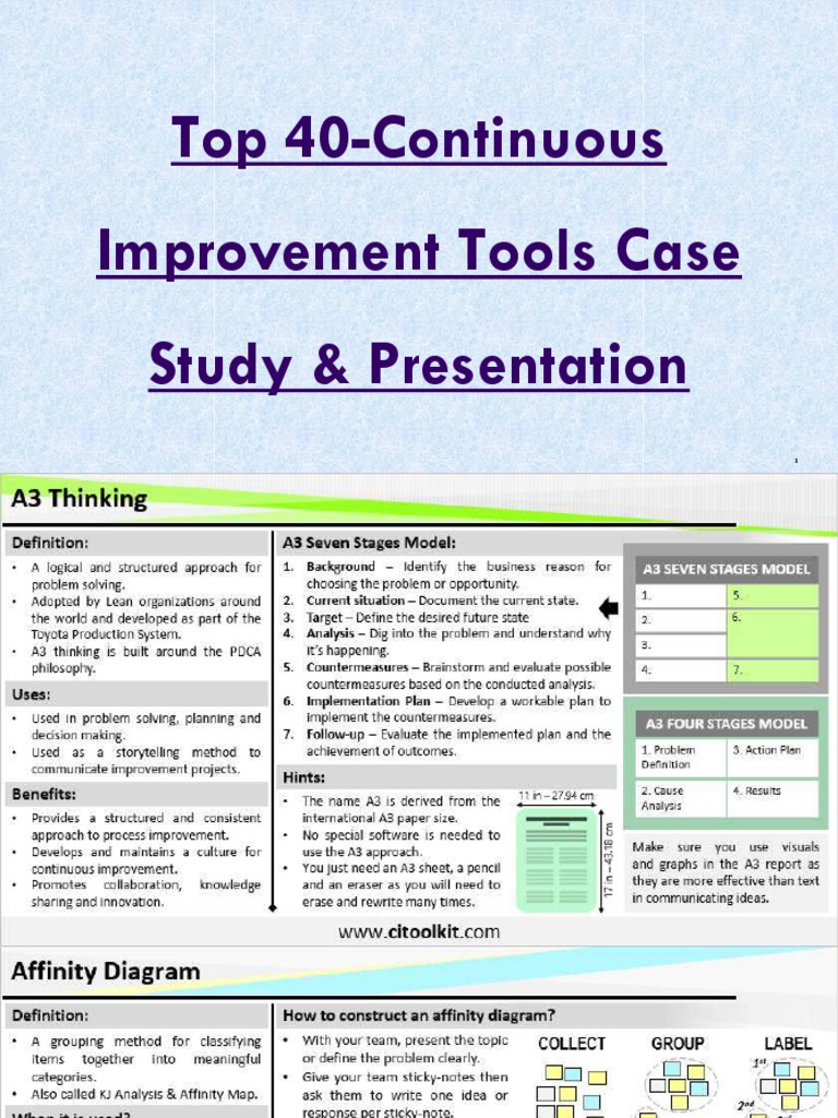 Top 40 Continuous Improvement Tools Presentation 1674636196 | PDF