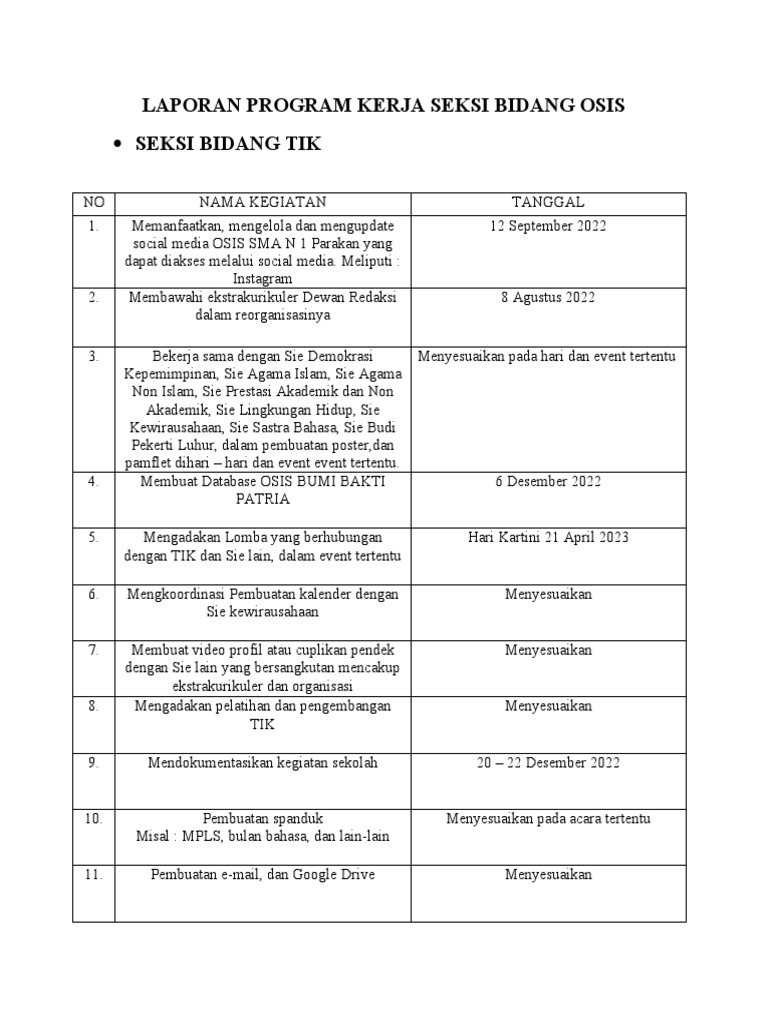 Program Kerja TIK OSIS SMA N 1 Parakan | PDF