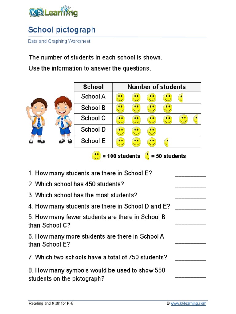 Grade 3 Scaled Pictographs D | PDF
