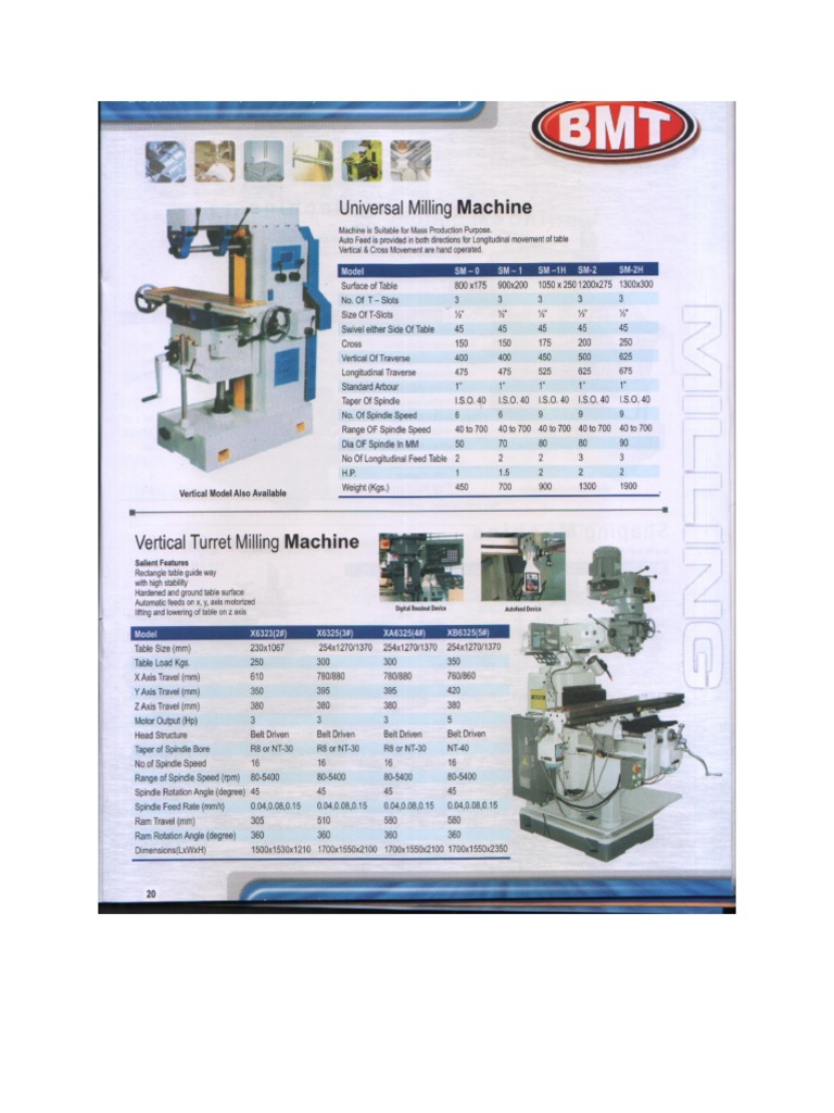 Universal Milling Machine | PDF