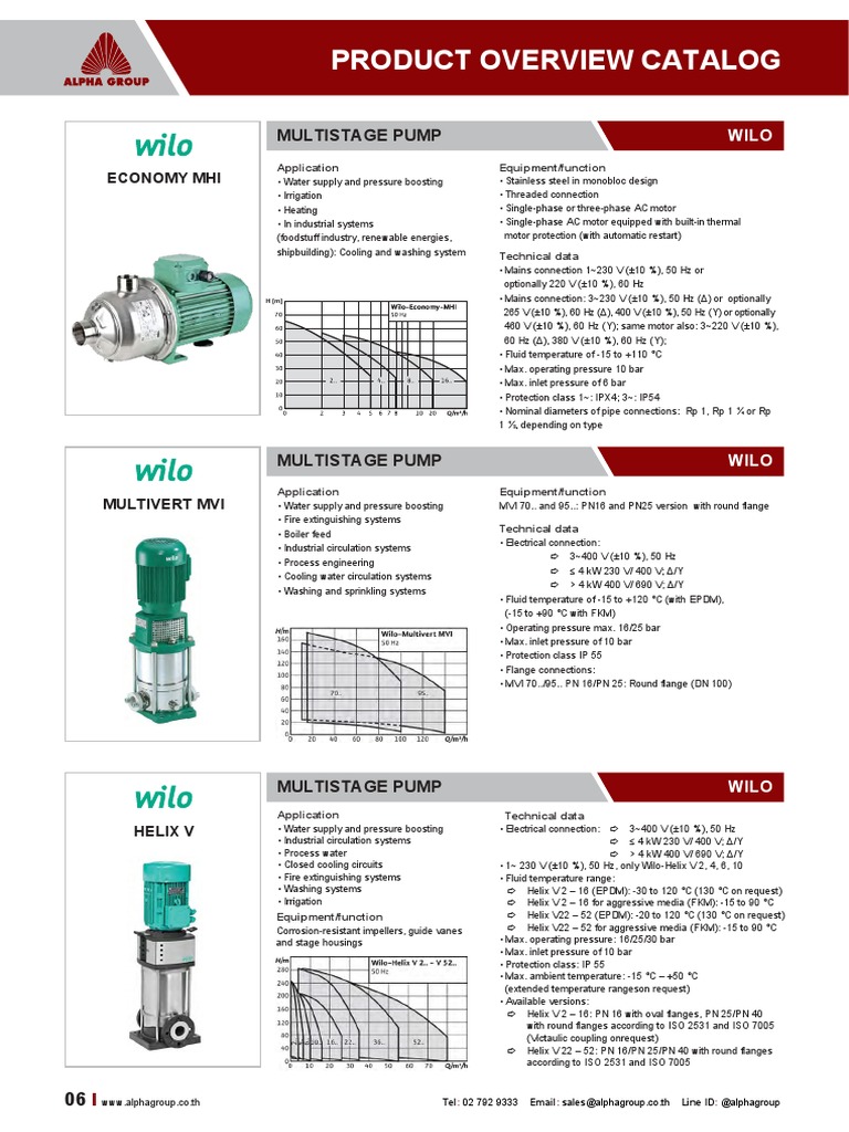 Catalog WILO Calvin | PDF | Pump | Mains Electricity
