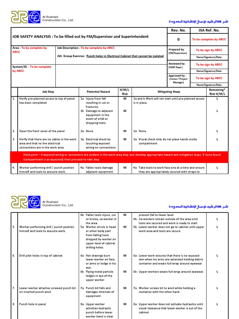 JSA Template | Manufactured Goods
