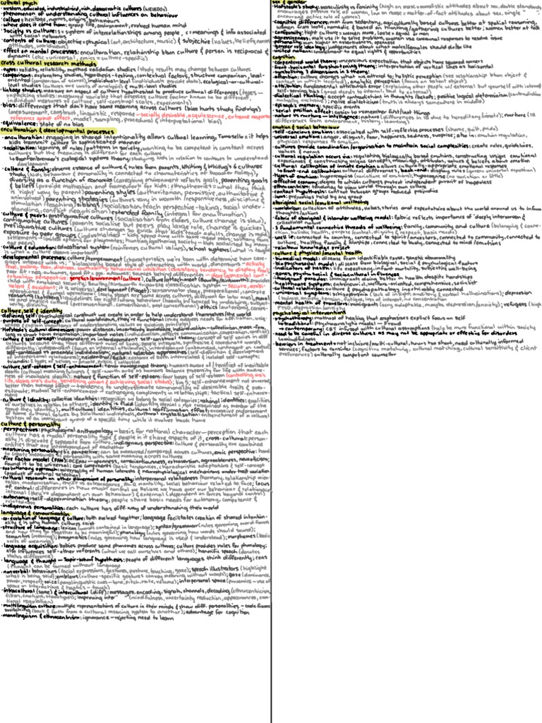 Murdoch PSY101 Exam Cheat Sheet | PDF | Attachment Theory | Behavioural Sciences