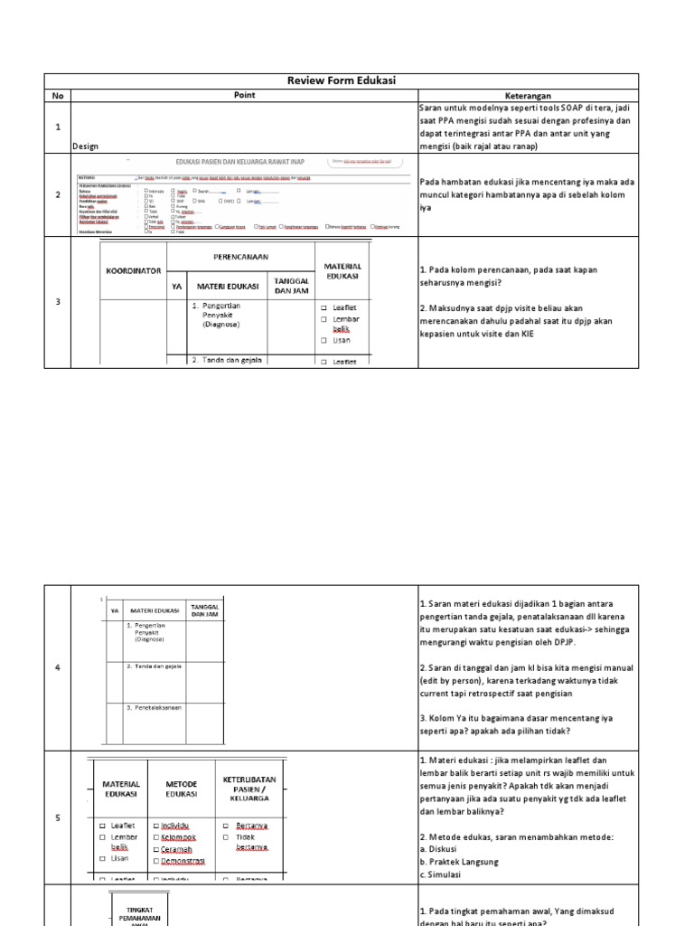 Review Form Edukasi | PDF | Karier & Perkembangan