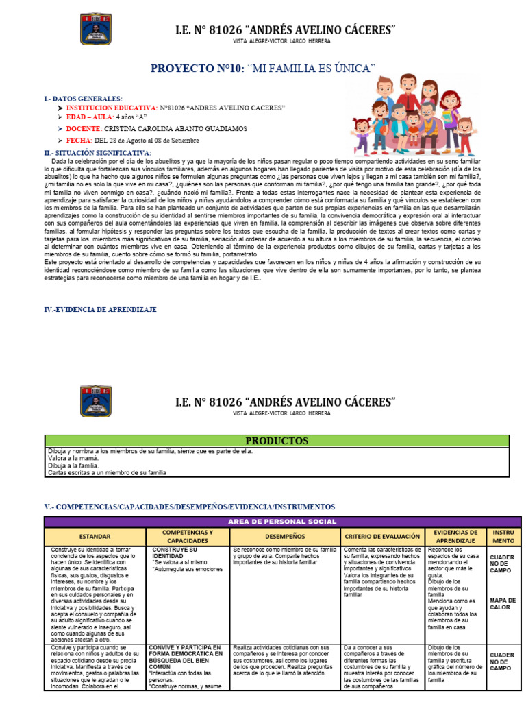 PROYECTO N 10 Milinda Familia | PDF | Comunicación no verbal | Aprendizaje