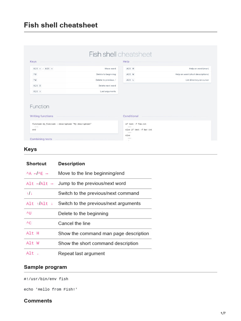 Fish Shell Cheatsheet | Download Free PDF | Software Development ...