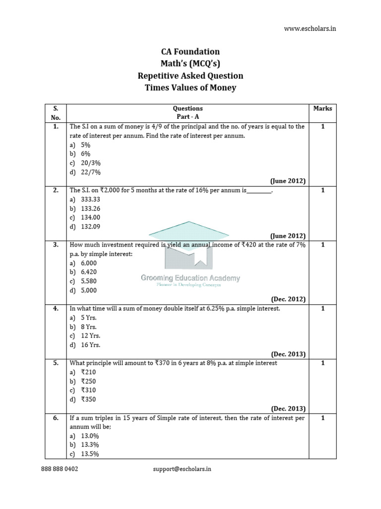 Times Values of Money MCQ's Live Class 15-04-2023 | PDF | Compound ...