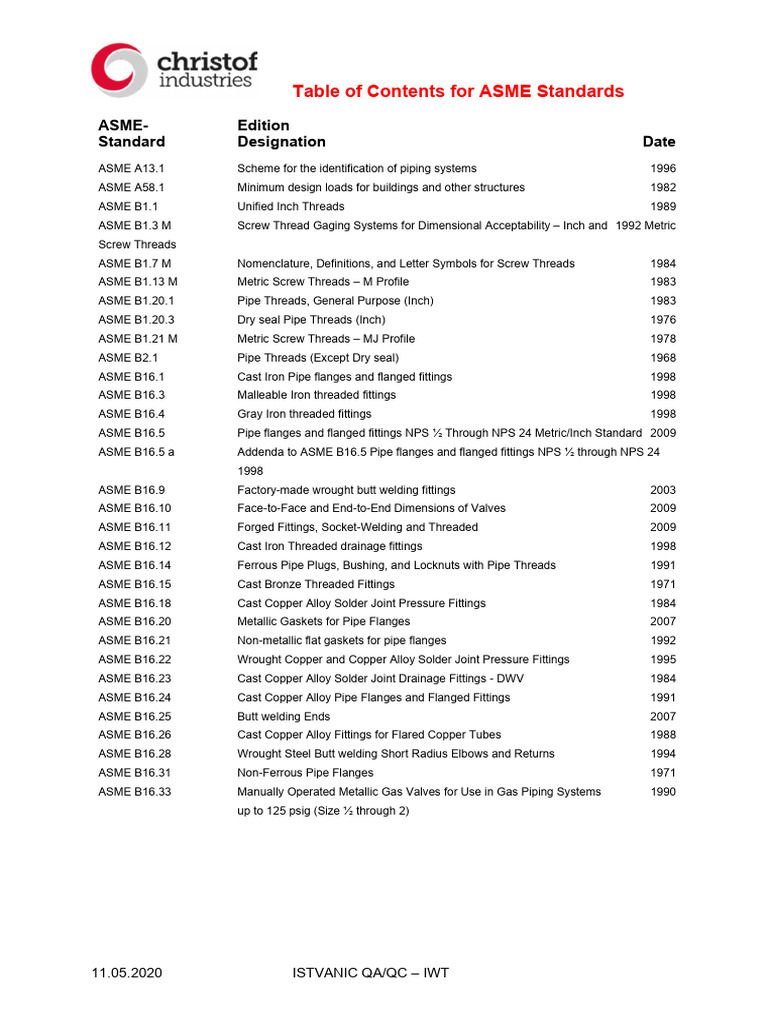 Table of Contents For ASME Standrds | PDF | Pipe (Fluid Conveyance) | Tools