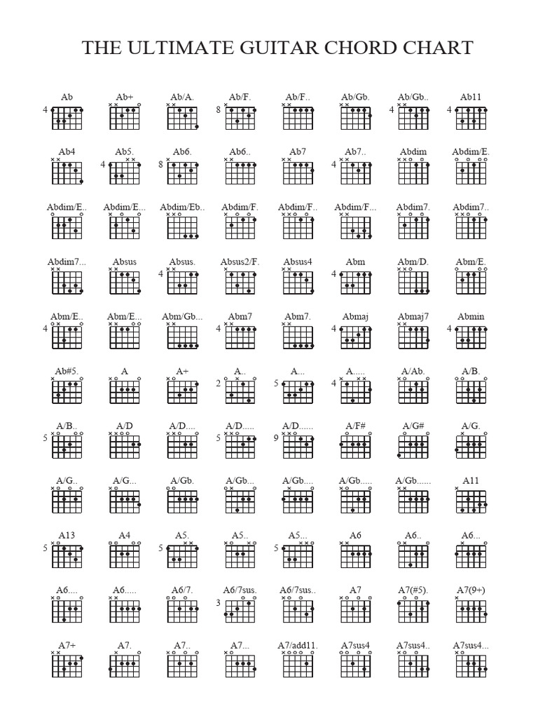 Ultimate Guitar Chord Chart | PDF | Elements Of Music | Chess Openings