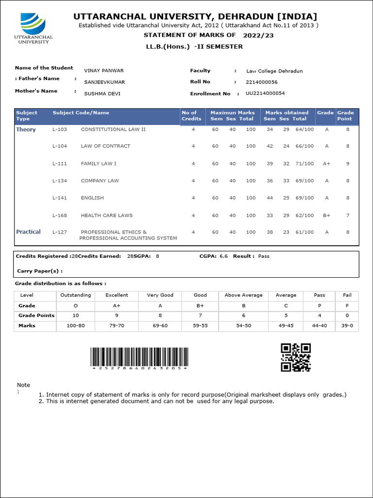 Student Grade Marksheet | PDF
