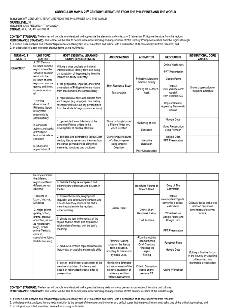 Curriculum Map in 21st Century Literature From The Philippines and The ...