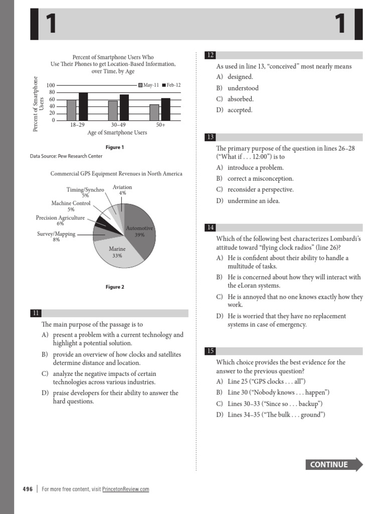 Practice Test 1-6 | PDF | Global Positioning System | Smartphone