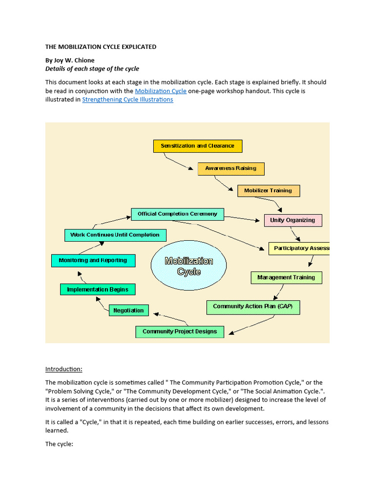 The Mobilization Cycle Explicated | PDF | Empowerment | Community