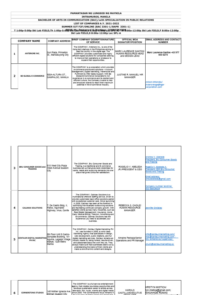 Summer Internship 2022 Companies | PDF | Manila | E Commerce