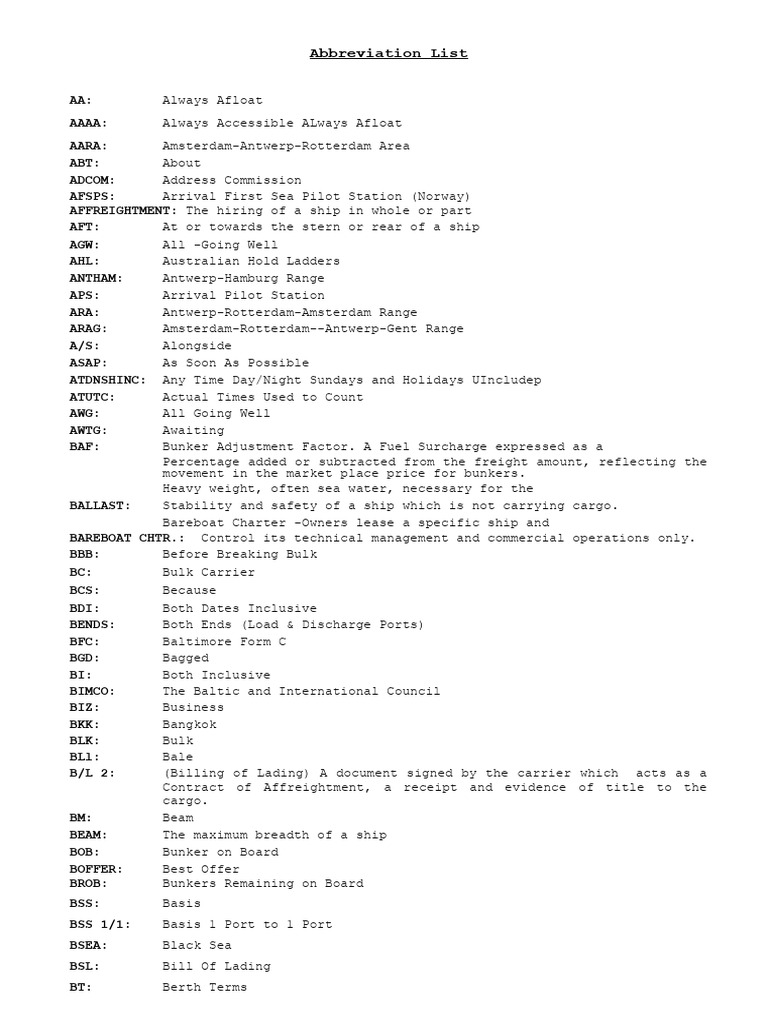 Abbreviations Used in Telex | PDF | Cargo | Ships