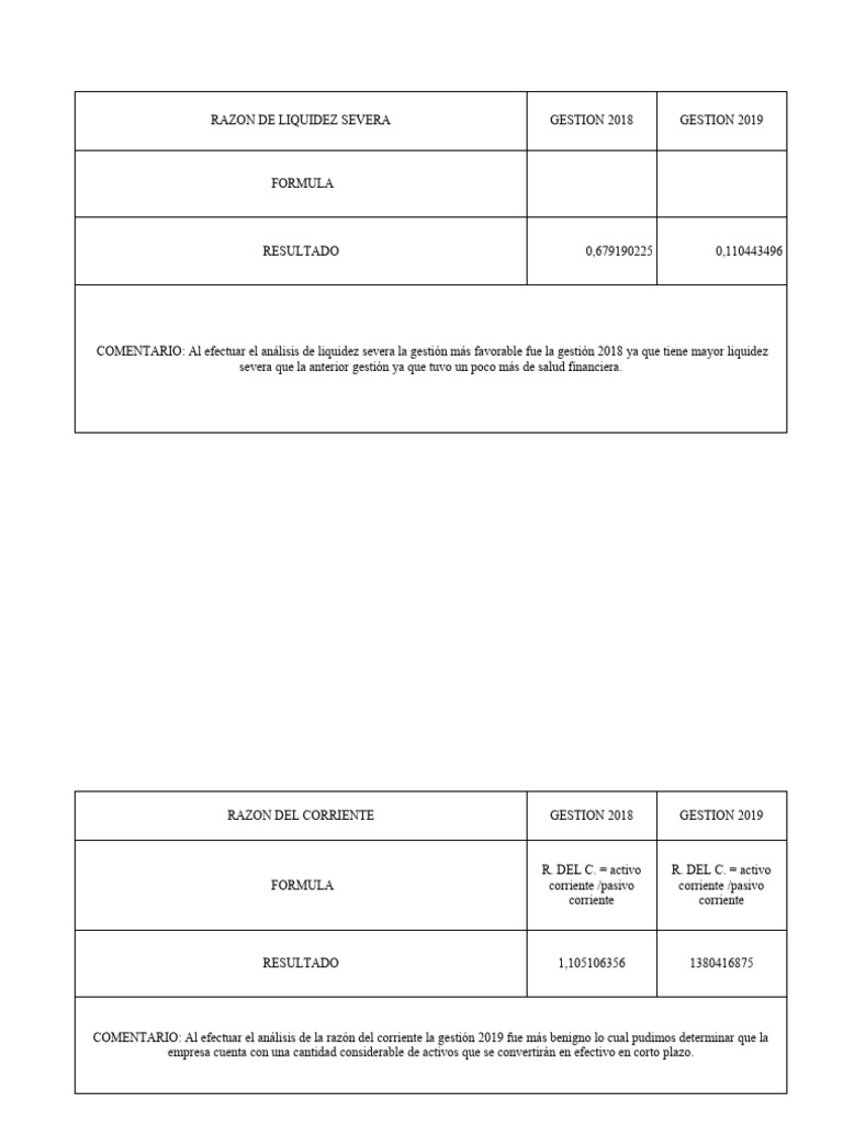 Análisis de Liquidez y Razón Corriente 2018-2019 | PDF