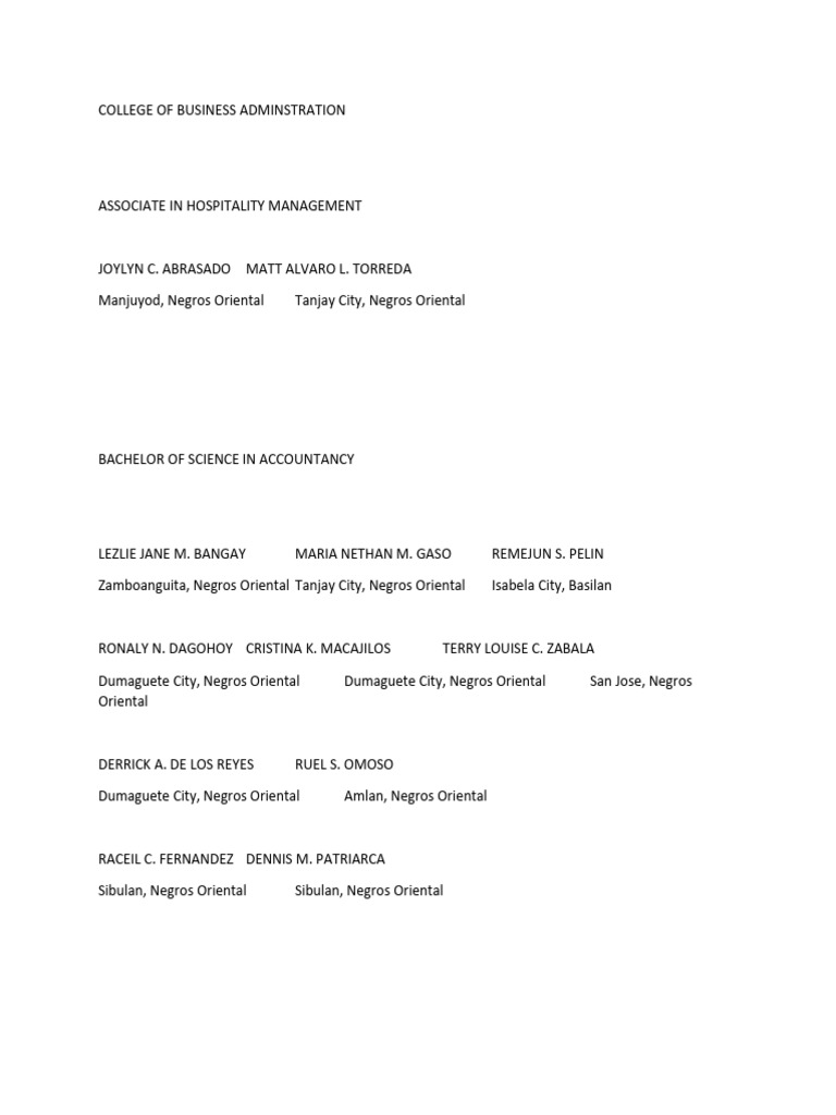 COLLEGE OF BUSINESS ADMINSTRATION List of Graduates 2021 1 | PDF