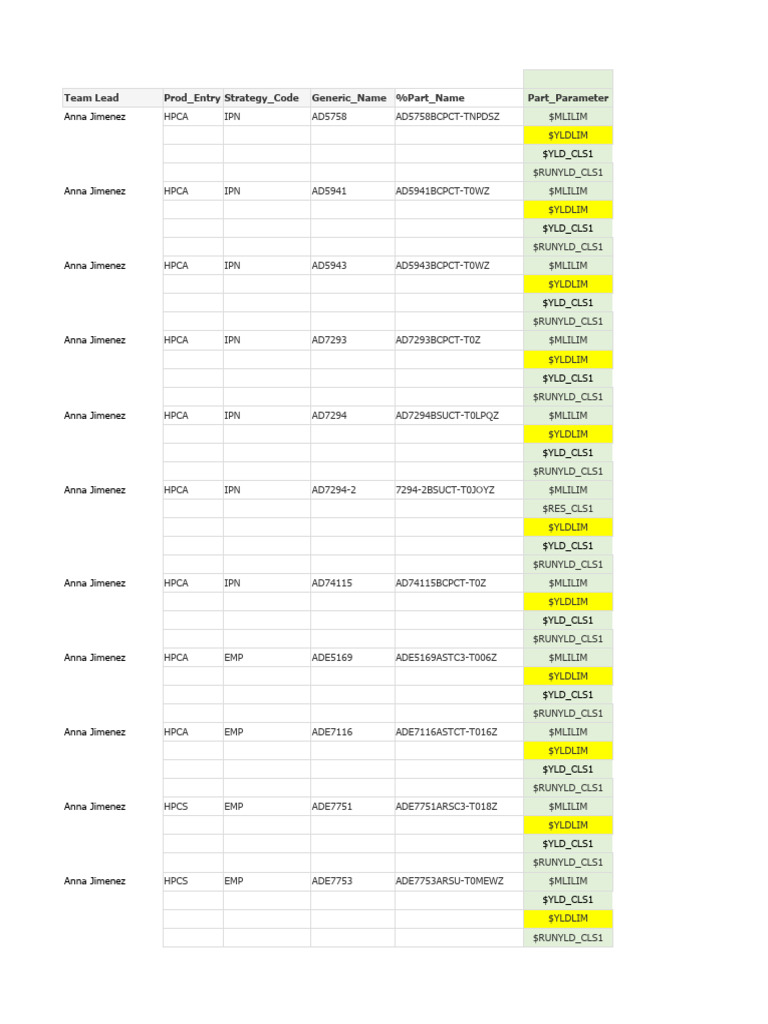 IGFT Anna Jimenez Done | PDF