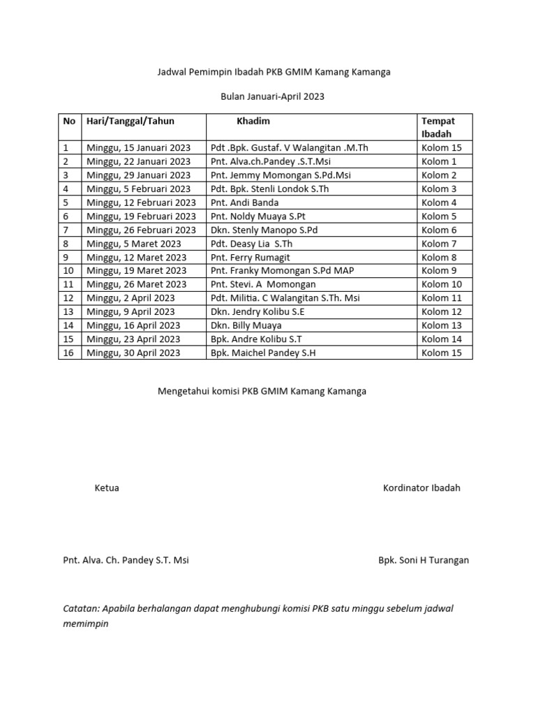 Jadwal Ibadah PKB GMIM Kamang Kamanga | PDF