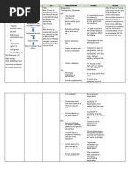 Fluid Balance Monitoring Poster | PDF | Dehydration | Heart Failure